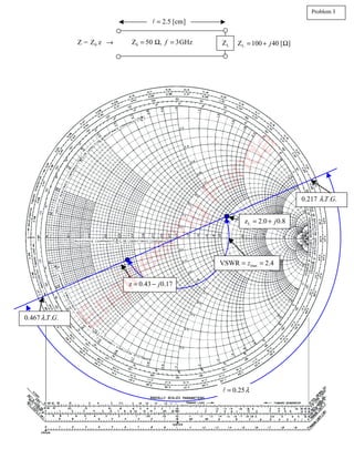 Smith Chart Problems | PDF