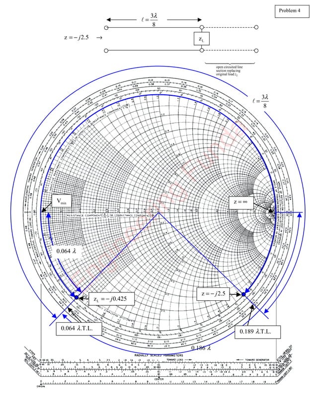Smith Chart Problems | PDF | Physics | Science