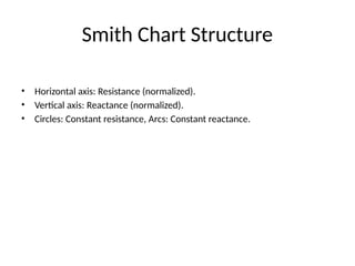 Smith_Chart_Single_StubSINGLE SNUB FOR ENGINEERING.pptx