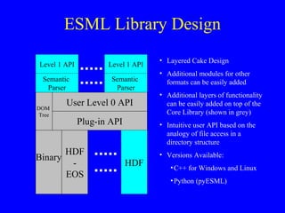 Earth Science Markup Language | PPT | Free Download