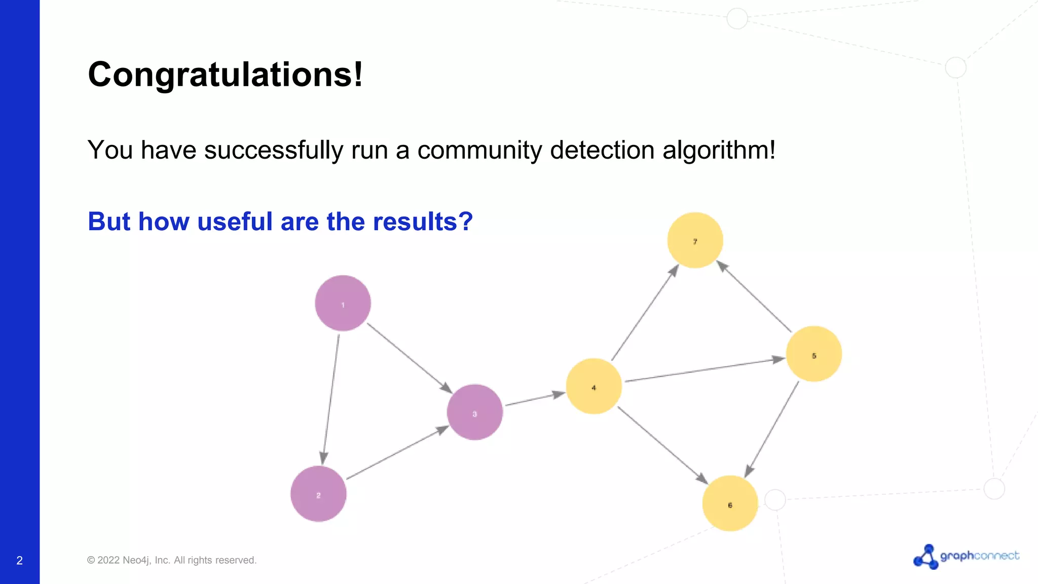Interpreting the Results of Community Detection Algorithms | PPTX