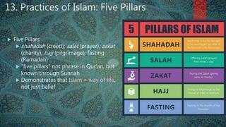 HUM10 Smith on Islam | PPTX
