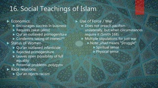 HUM10 Smith on Islam | PPT
