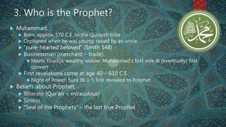 HUM10 Smith on Islam | PPT