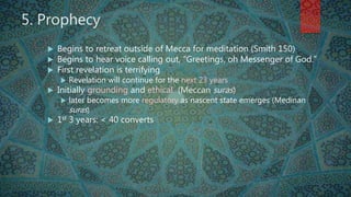 HUM10 Smith on Islam | PPTX