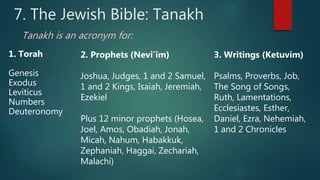 HUM10 Smith on Judaism | PPTX