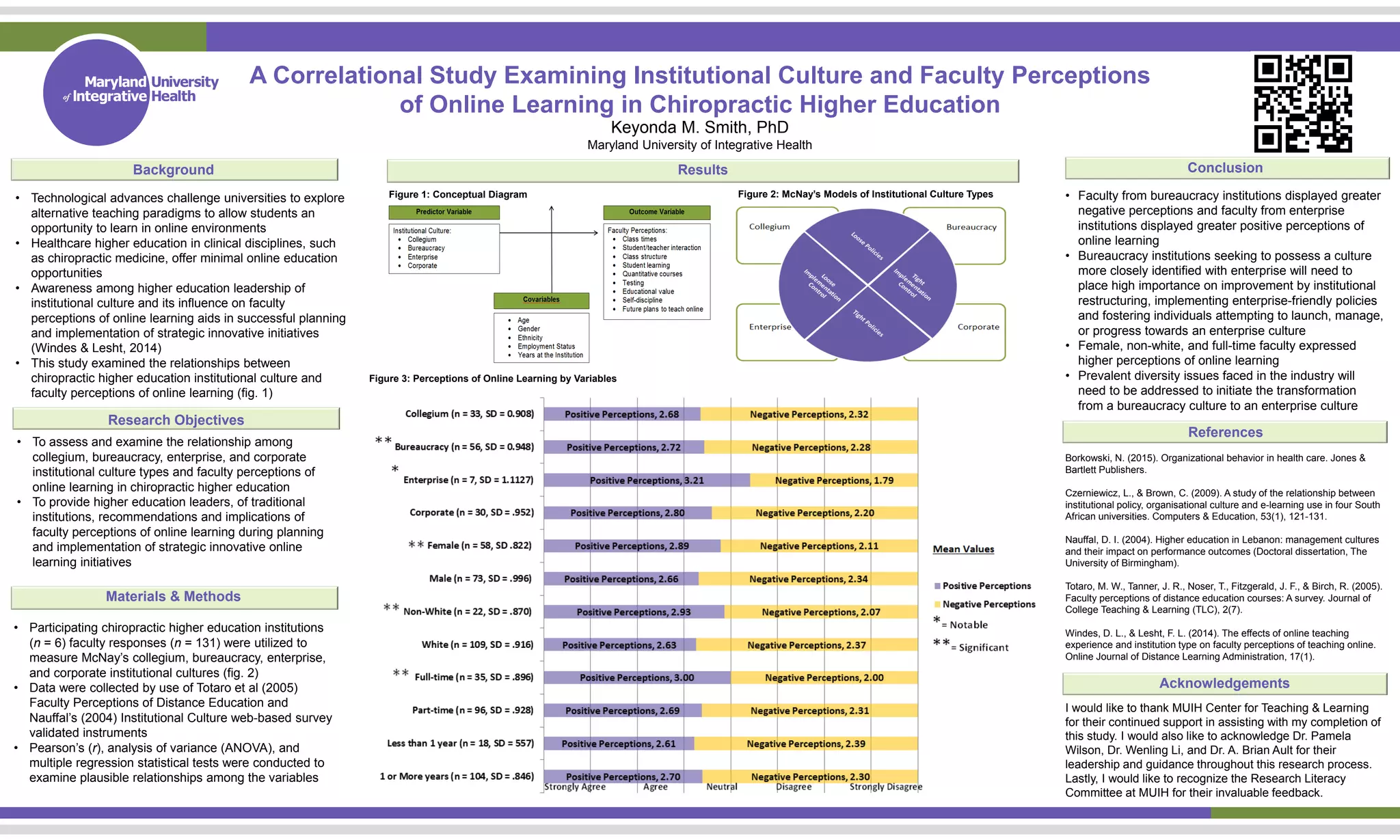 Research Symposium Poster | PDF
