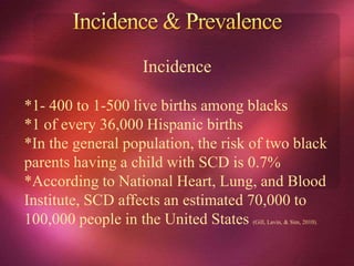 Smith k sickle_cell | PPT
