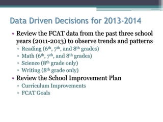 Smith middle school | PPT