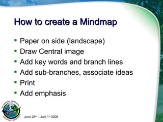 Smith Mindmaps For Better Programming | PPT