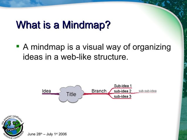 Smith Mindmaps For Better Programming | PPT