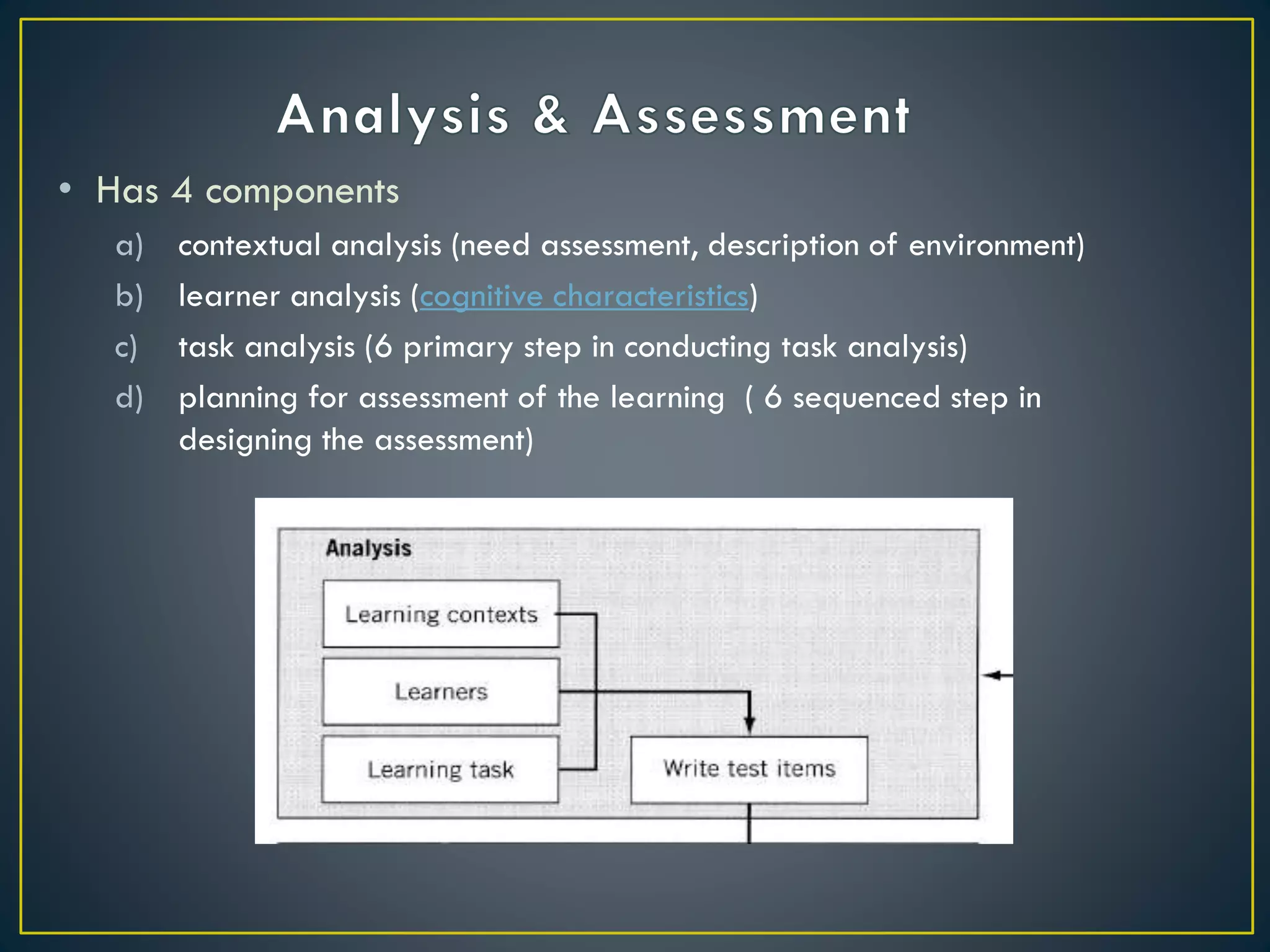 Smith & ragan instructional design theory | PPTX