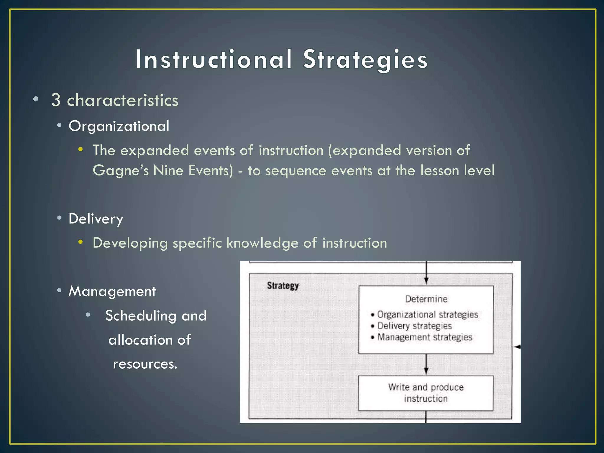 Smith & ragan instructional design theory | PPTX
