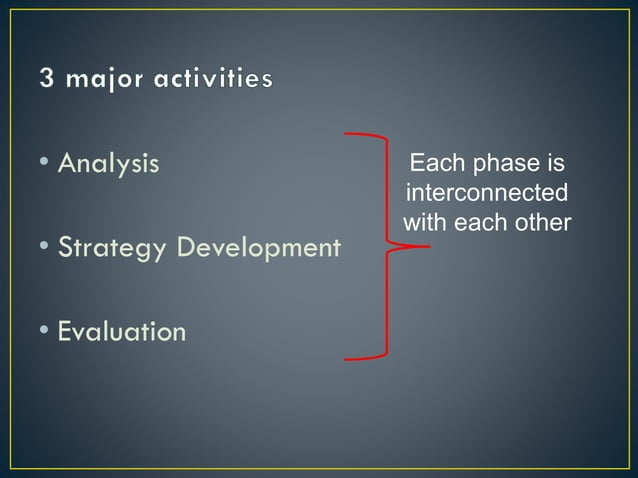 Smith & ragan instructional design theory | PPTX