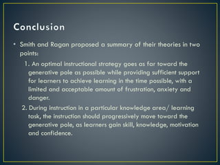 Smith & ragan instructional design theory | PPTX