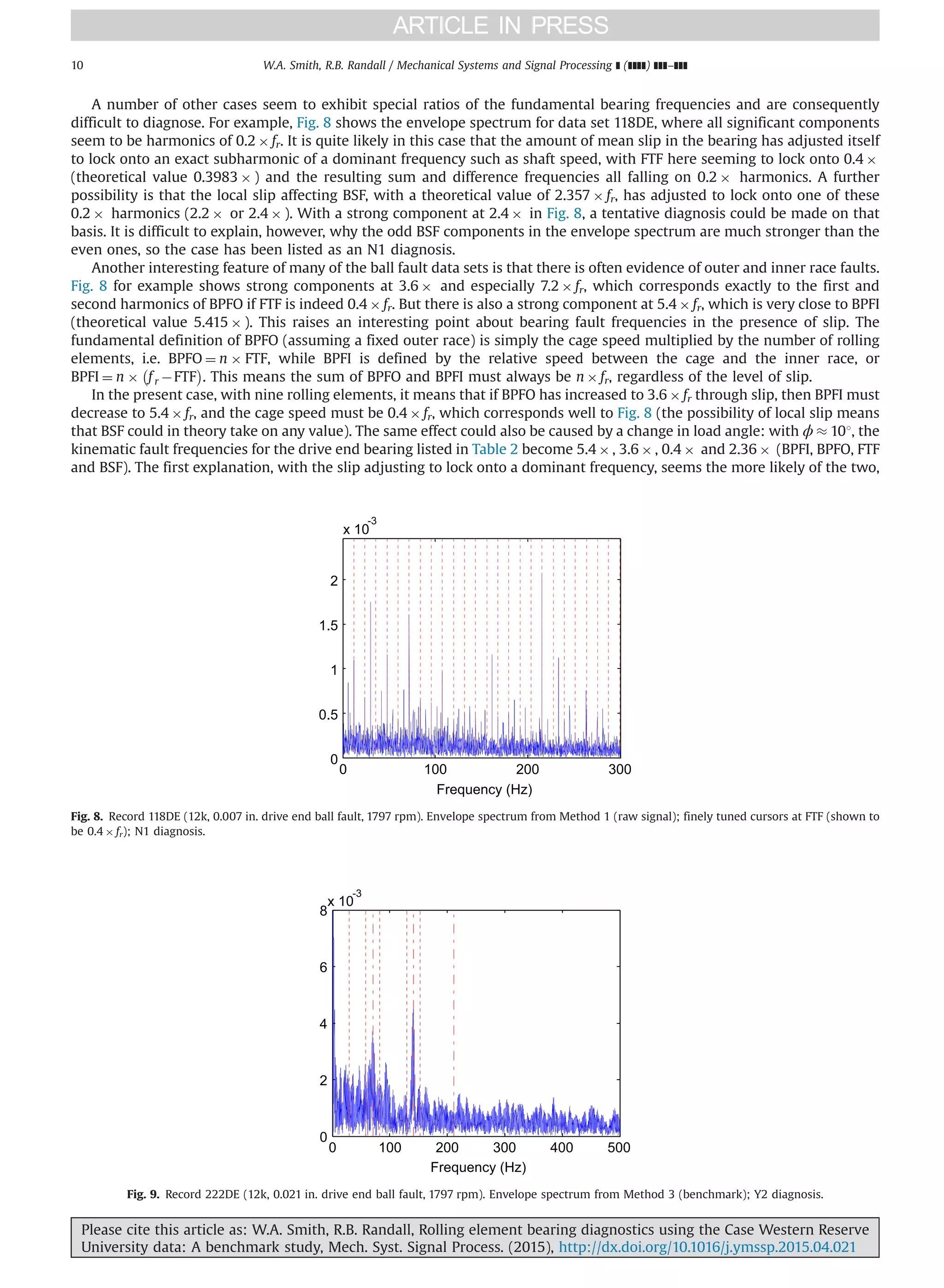 Smith randall 15-rolling-element-bearing-diagnostics-cwu | PDF