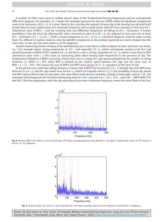 Smith randall 15-rolling-element-bearing-diagnostics-cwu | PDF