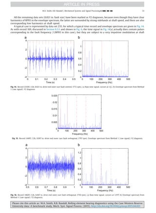 Smith randall 15-rolling-element-bearing-diagnostics-cwu | PDF