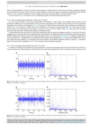 Smith randall 15-rolling-element-bearing-diagnostics-cwu | PDF