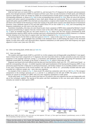 Smith randall 15-rolling-element-bearing-diagnostics-cwu | PDF