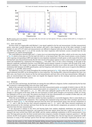 Smith randall 15-rolling-element-bearing-diagnostics-cwu | PDF