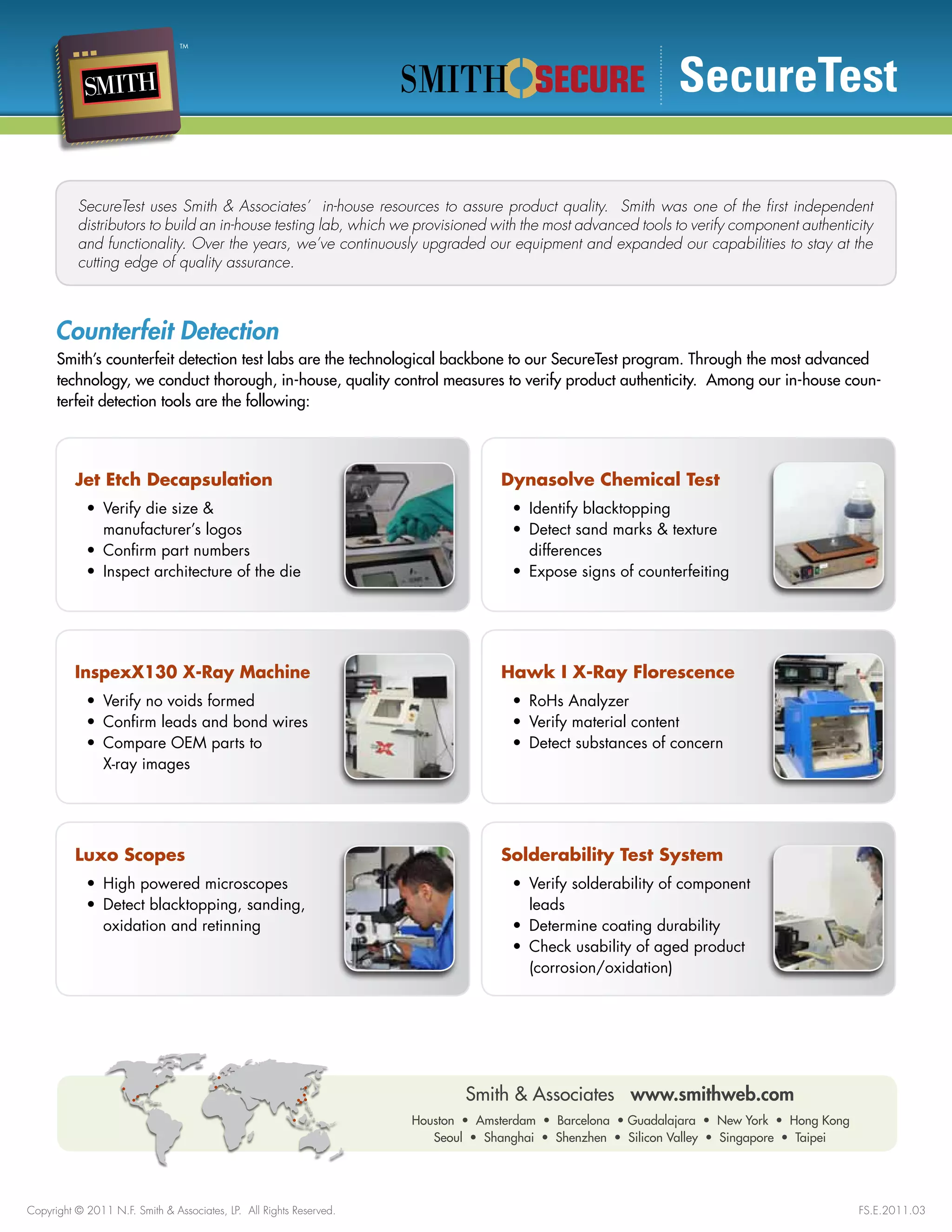 Smith Secure Test | PDF