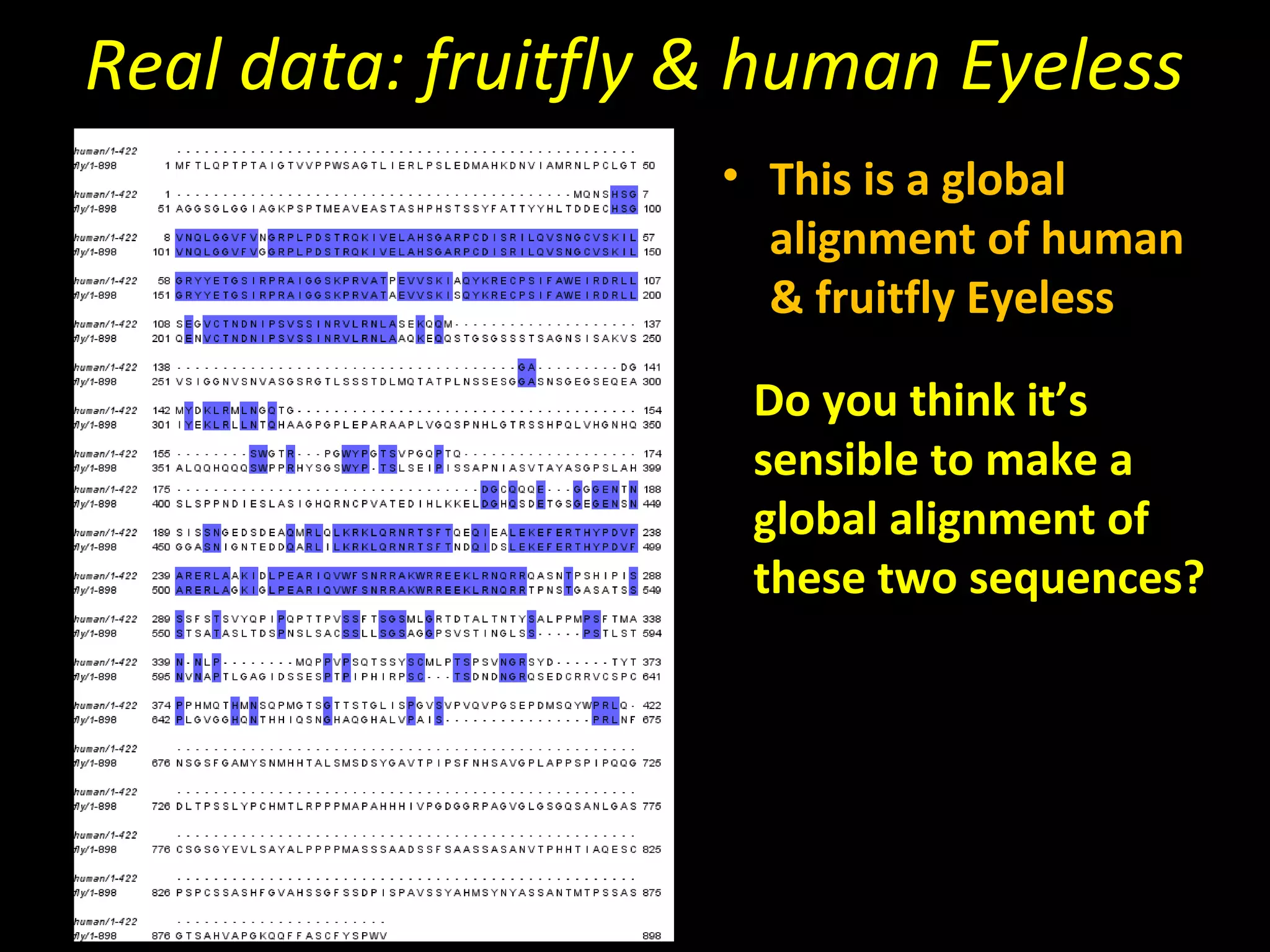 The Smith Waterman Algorithm Ppt