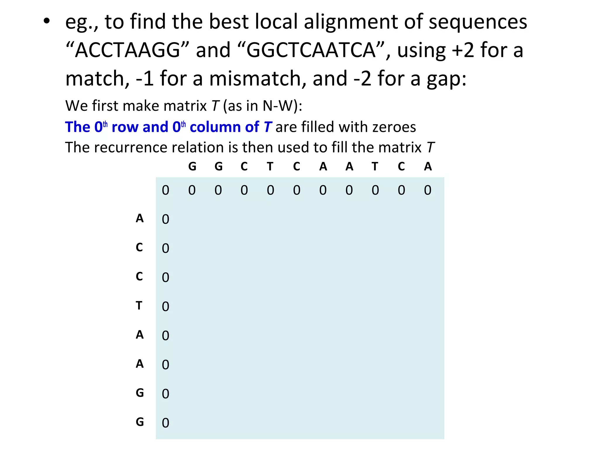 The Smith Waterman Algorithm Ppt