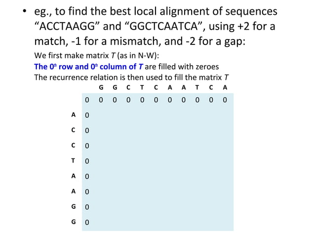 The Smith Waterman Algorithm Ppt