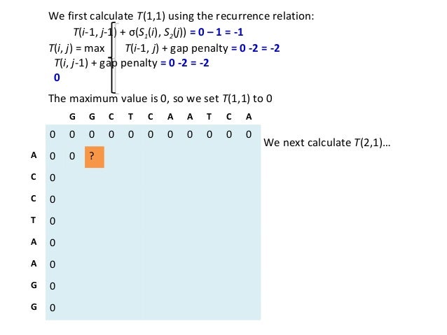 The Smith Waterman Algorithm