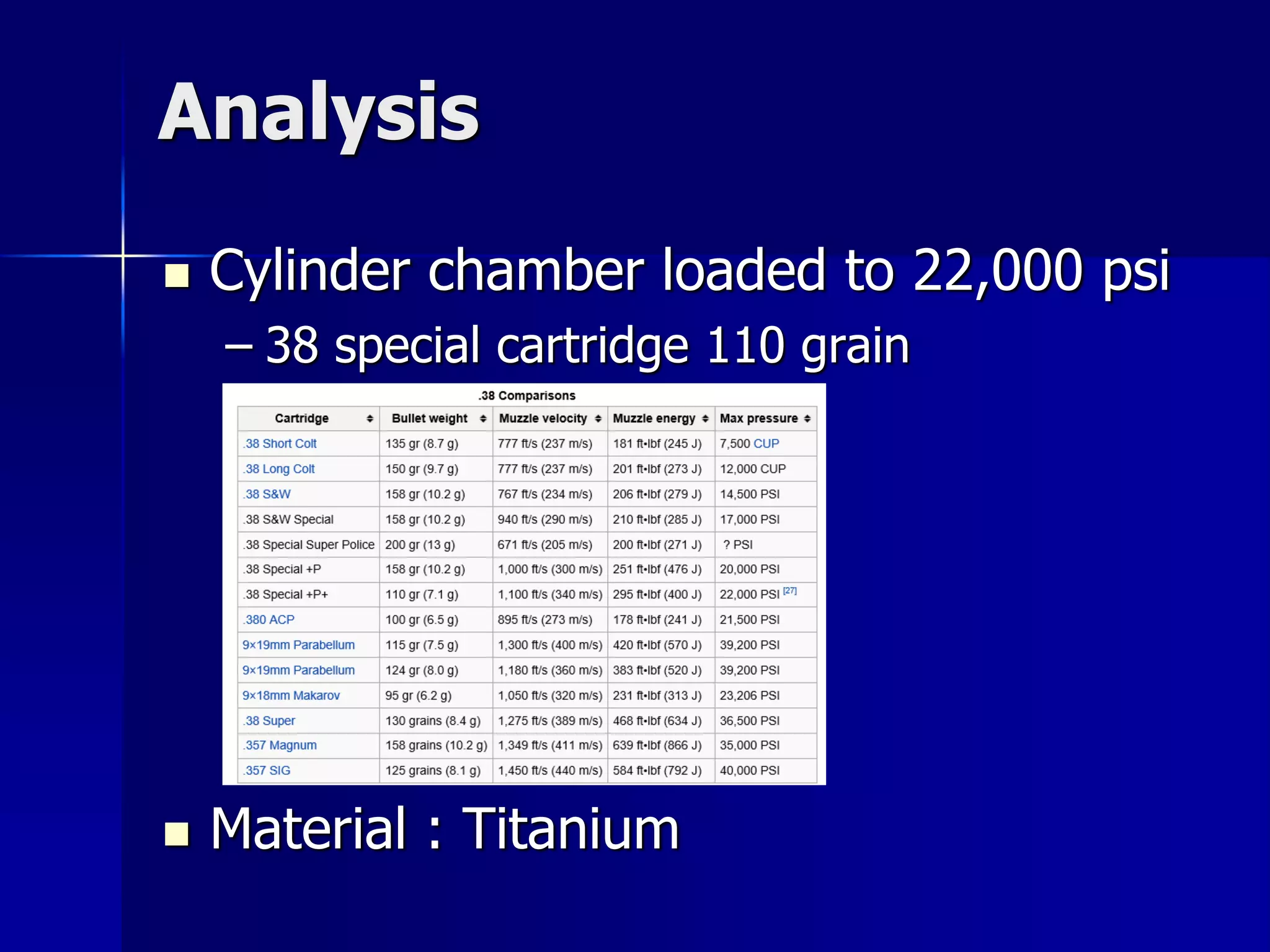 38 calibur revolver Solidworks Simulation | PDF