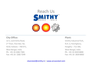 Smithy PPT | PPT