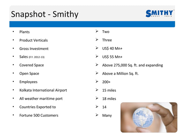 Smithy PPT | PPT