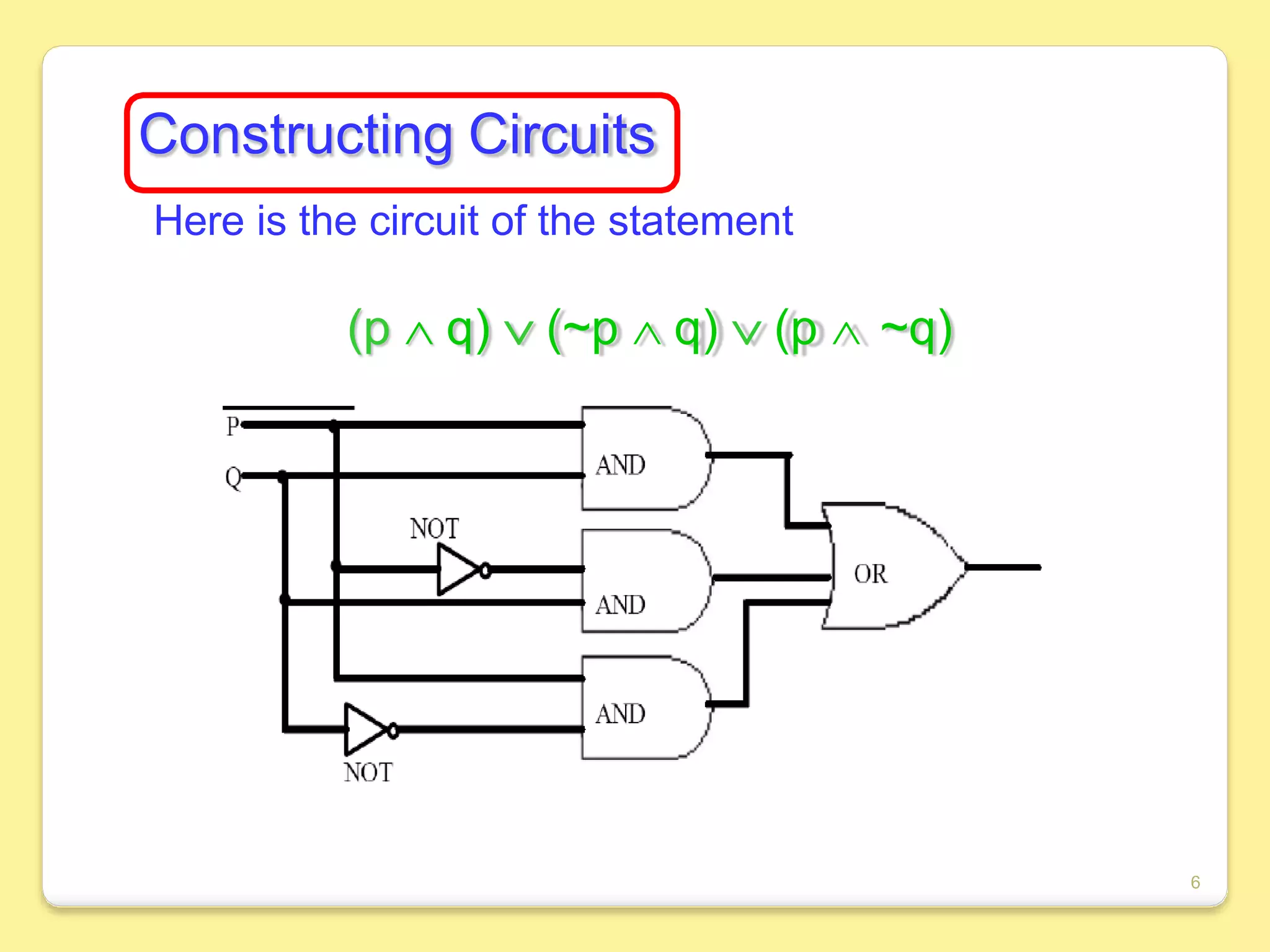 SMIU Discrete Structure Lecture 3 Section 3E.pdf