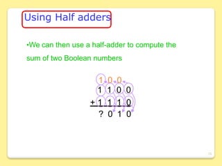 SMIU Discrete Structure Lecture 3 Section 3E.pdf