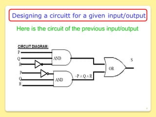 SMIU Discrete Structure Lecture 3 Section 3E.pdf