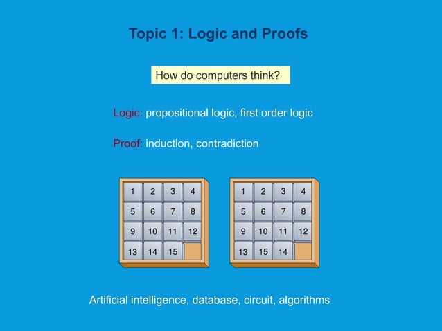 SMIU Lecture #1 & 2 Introduction to Discrete Structure and Truth Table.pdf