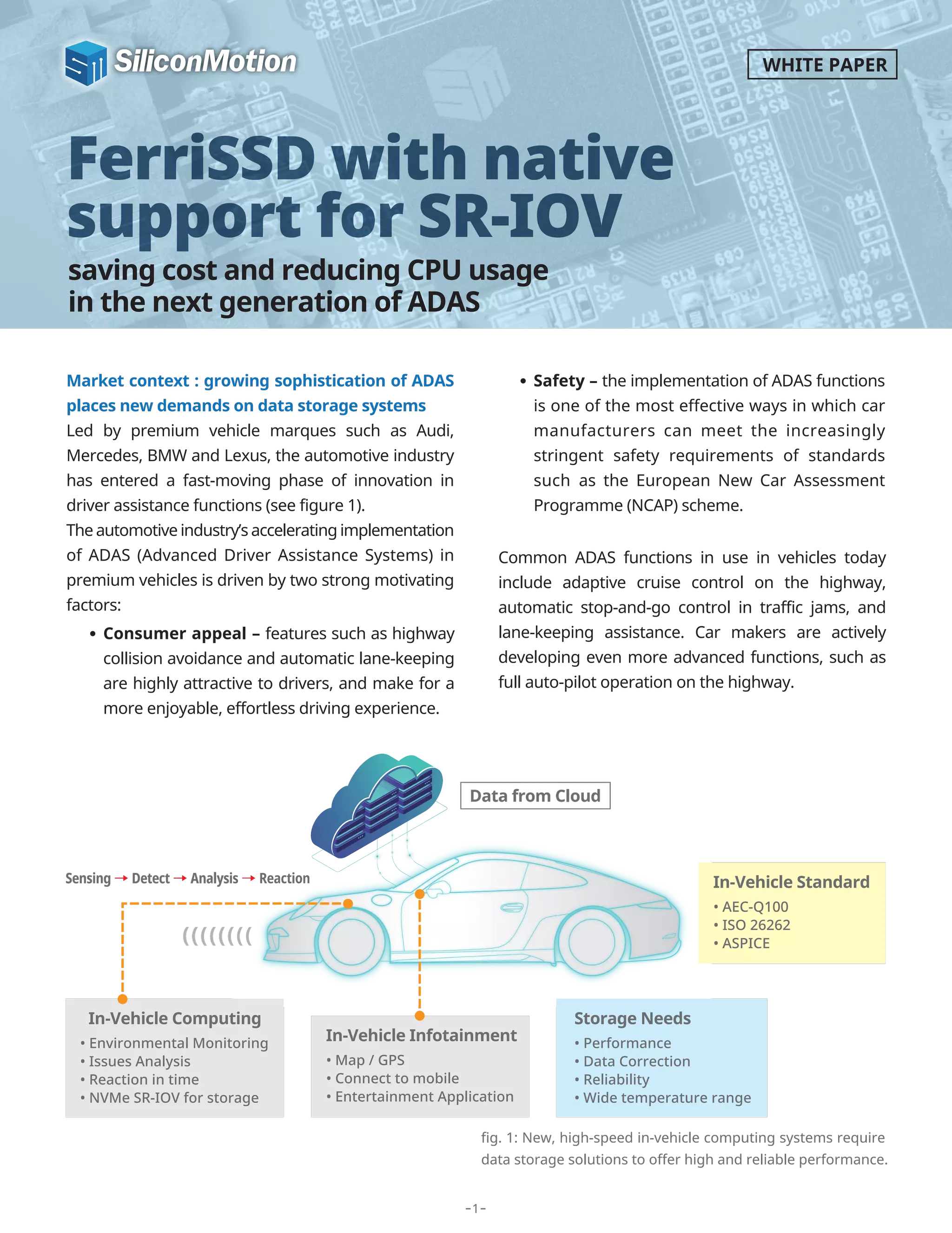 FerriSSD with native support for SR-IOV | PDF