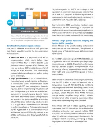 FerriSSD with native support for SR-IOV | PDF