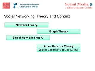 sm@jgc Session Three | PPT