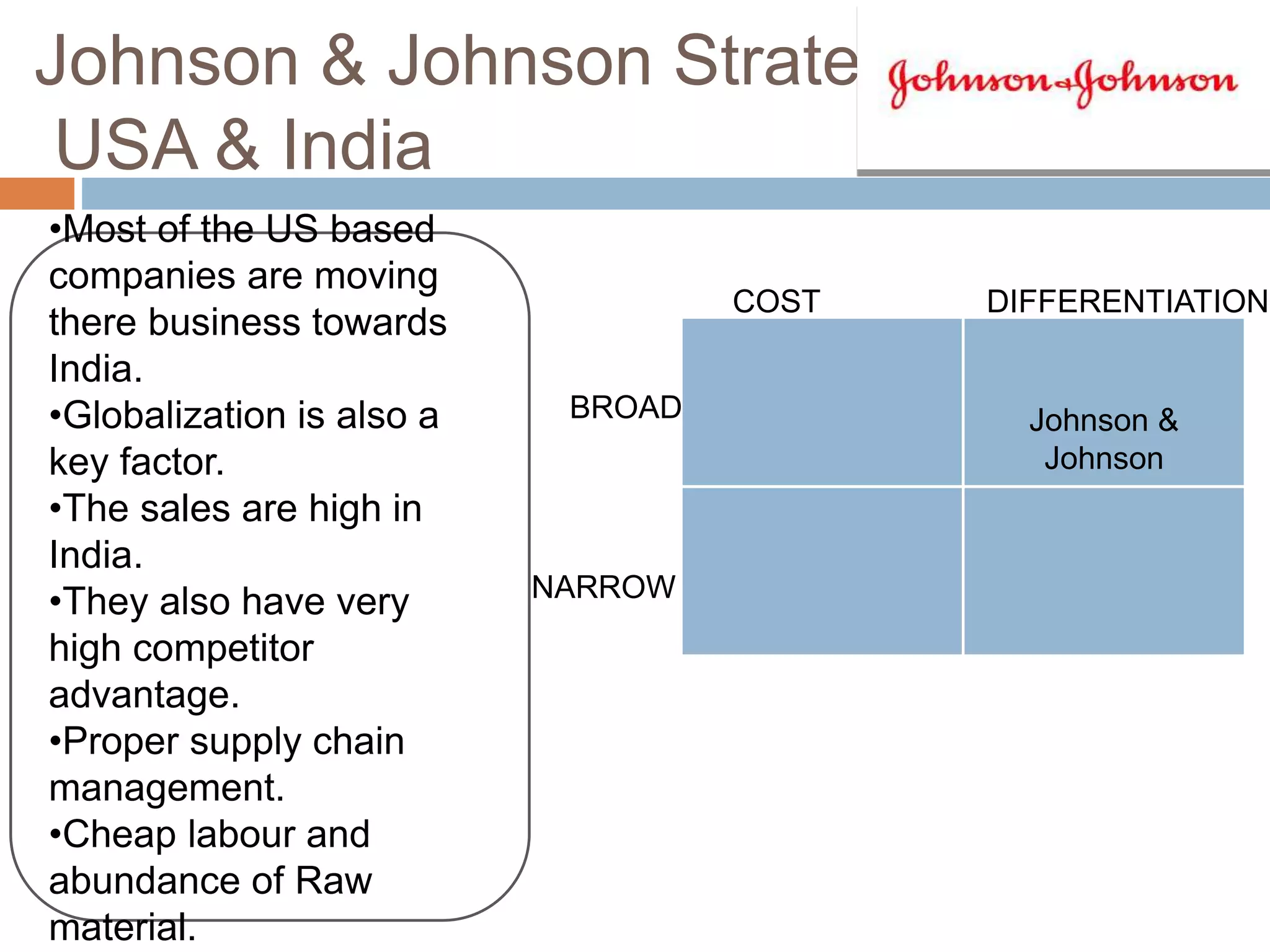 Strategic Management project on Johnson & Johnson | PPTX