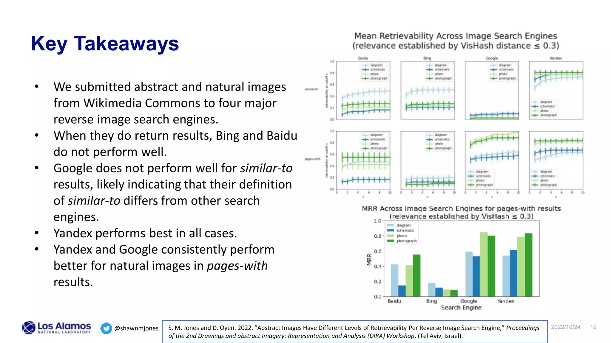 Abstract Images Have Different Levels of Retrievability Per Reverse Image Search Engine | PPTX ...