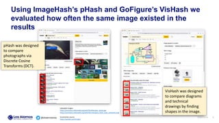 Abstract Images Have Different Levels of Retrievability Per Reverse ...