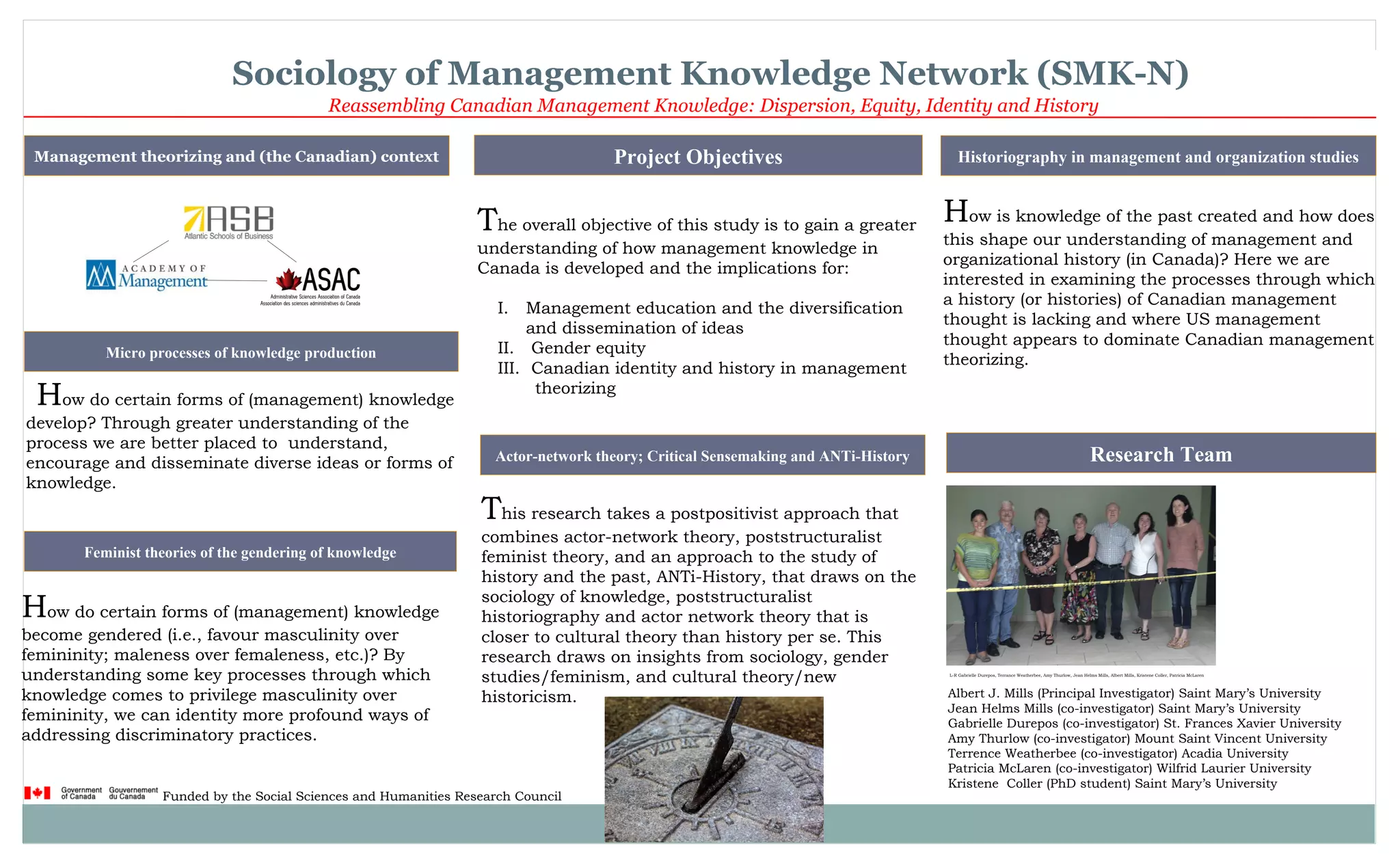 Sociology of Management Knowledge | PPT