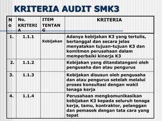 SMK3_elemen1.ppt