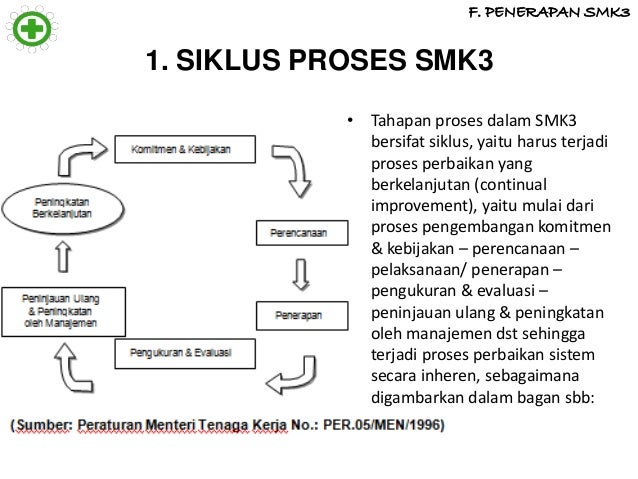 SMK3 & P2K3