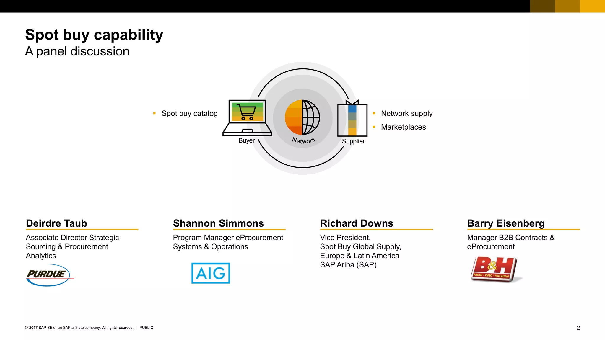 Spot Buy – A New Channel to Reach SAP Customer Tactical Buying Demand | PDF