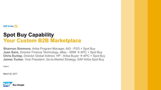 Spot Buy – Your Custom B2B Marketplace | PDF