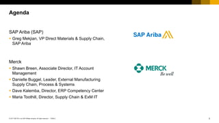 Merck’s Supply Chain Collaboration with Contract Manufacturers and ...