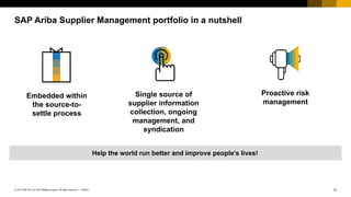 Simplify Supplier Risk Management Across Your Procurement Processes | PDF